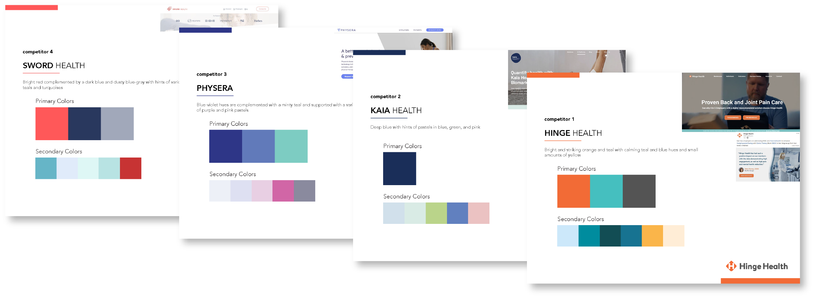 Kiio Case Study – Becca Humann